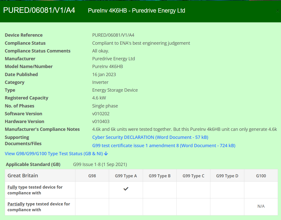 ENA Type Test Register