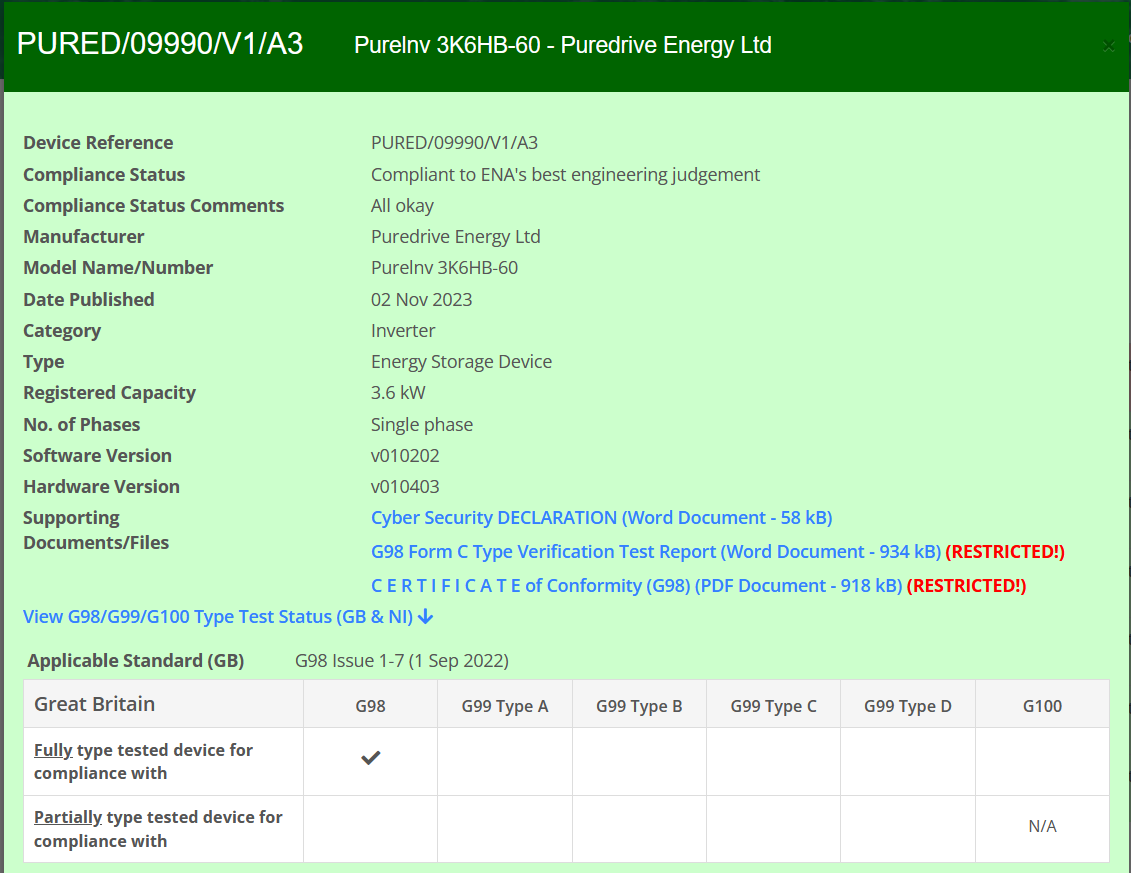ENA Type Test Register